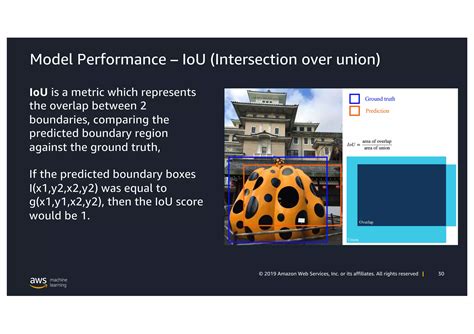 Build Computer Vision Models To Perform Object Detection And Classification With Aws Ppt