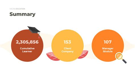 요약 피피티 배경