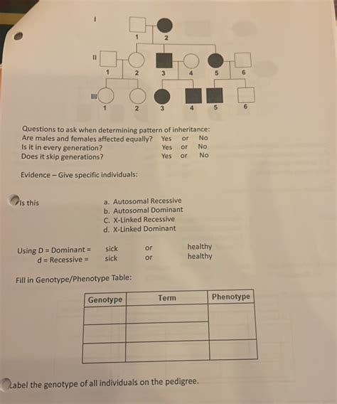1 2 1 2 3 4 5 6 1 2 3 4 5 6 Questions To Ask When Determining Pattern