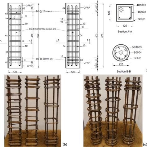 Tensile Stress Strain Behaviour Of Reinforcement Bars A Transverse Download Scientific