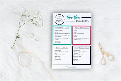 The New Year Declutter Challenge Well Planned Paper