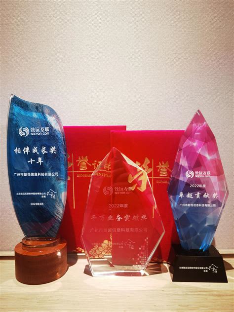 生态共赢 翰智荣获致远互联 2022年度卓越贡献奖”等多个奖项 知乎