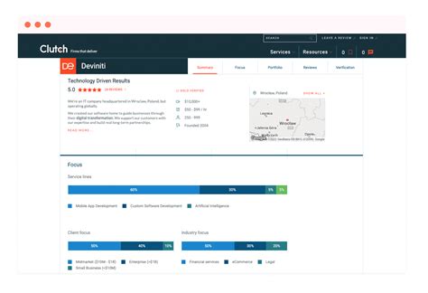 8 Questions You Must Ask To Find A Good Flutter App Development Company