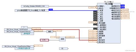 Codesys【虚轴】codesys虚轴用法 Csdn博客