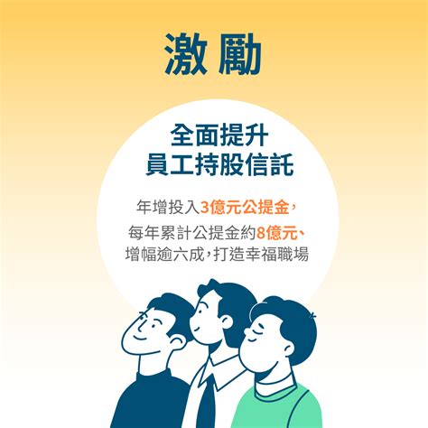 富邦 Fubon 富邦 Fubon Added A New Photo