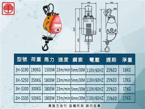小金剛吊車 3h牌300kg線控小金剛附加寬型夾牆架 小金鋼吊車 電動吊車 吊磚機 夾牆架 小金剛吊架 高樓小吊車 Yahoo奇摩拍賣