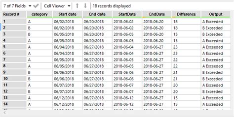 Solved Difference In Dates And Populating Exception Alteryx Community