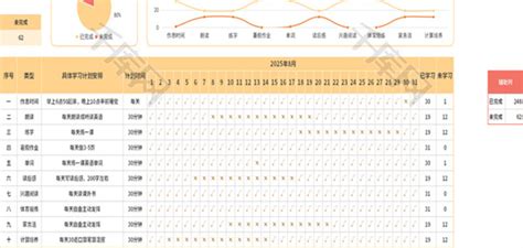 假期学习计划表excel模板 免费excel表格模板下载 千库网