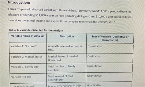 Stat200 Introduction To Statistics Assignment 3
