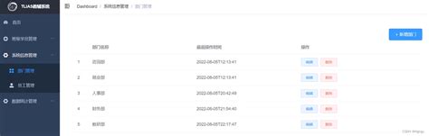 Javaweb开发 —— Springbootweb综合案例springboot项目案例 Csdn博客