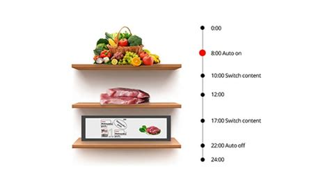China Shelf Edge Lcd 광고 디스플레이 제조업체 공급 업체 및 공장 좋은 가격
