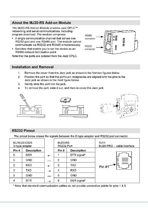 Battery Replacement On V Vision Samba Plc Hmi Off