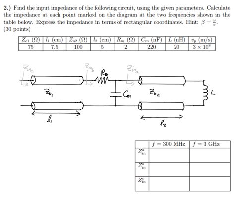 Solved Find The Input Impedance Of The Following Chegg