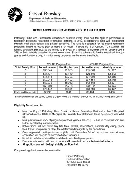 Fillable Online City Of Petoskey Spring Summer Program 2019 By Mitchell