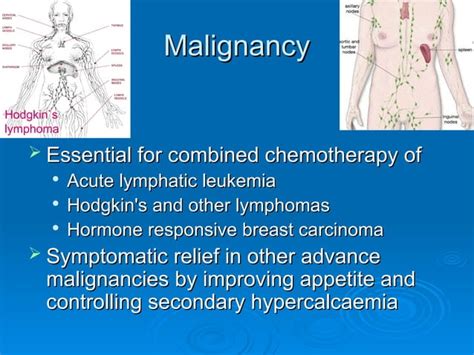 Corticosteroidspptcorticosteroidspptcorticosteroidsppt
