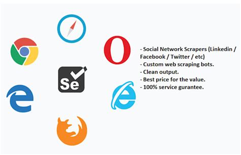 Build Automation Bots Using Selenium In Various Languages By Autocoder Fiverr
