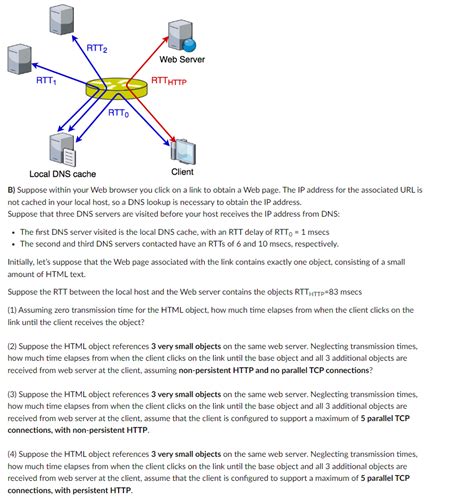 Solved B Suppose Within Your Web Browser You Click On A