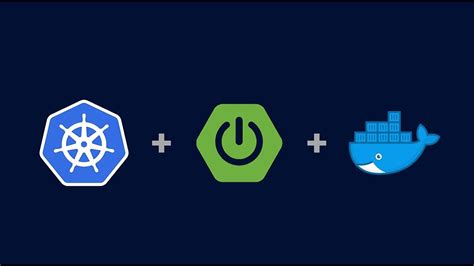 Spring Boot With Docker And Kubernetes In 2023 Dockers Spring Boots