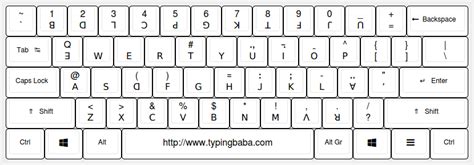 Lisu Keyboard For Online Lisu Typing