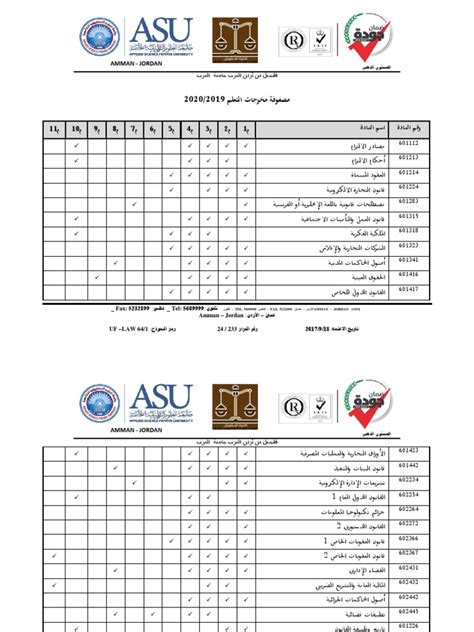مصفوفة مخرجات التعلم عربي Pdf