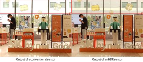 The Visual Evolution Innovation Of Image Sensors Sk Hynix Newsroom