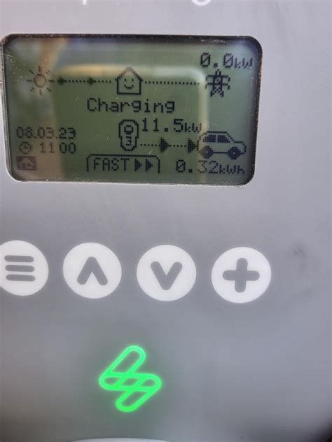Problem Receiving Data From Zappi Myenergi