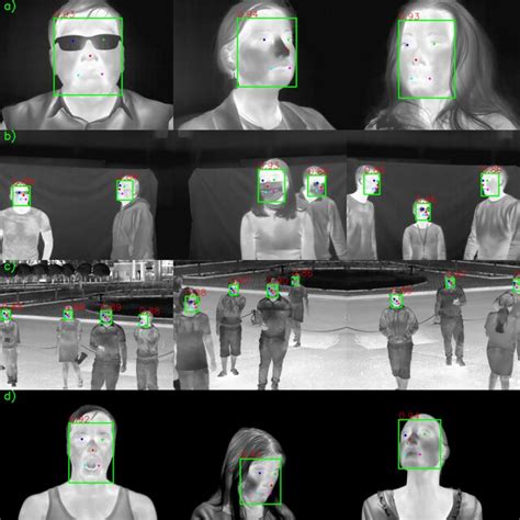 Examples Of The Detected Faces Facial Landmarks And The Corresponding