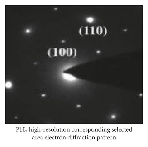 Transmission Electron Microscope Analysis Chart Download