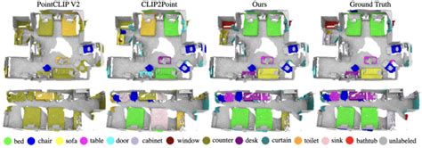 iclr‘24 spotlight 首个十亿级别3d通用大模型 极市开发者社区