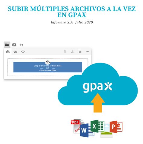 Subir Múltiples Archivos En Gpax