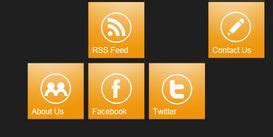 Website Design Width For Group Of Buttons User Experience Stack Exchange