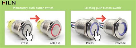 What Is A Momentary Push Button Switch A Complete Guide FILN