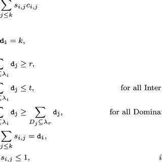 A Mixed Integer Formulation Of The Constrained Winner Problem Integer