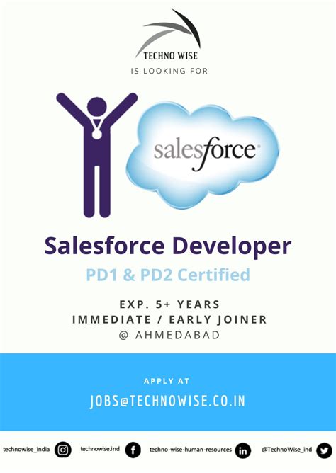 techno wise recruitment solutions on linkedin hiring salesforce