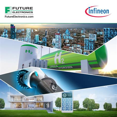 Future Electronics On Linkedin Iot Infineon Futureelectronics