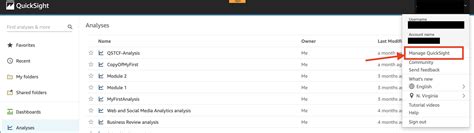 Use Ip Restrictions To Control Access To Amazon Quicksight Aws Big