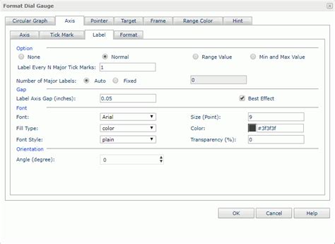 Format Dial Gauge Logi Analytics