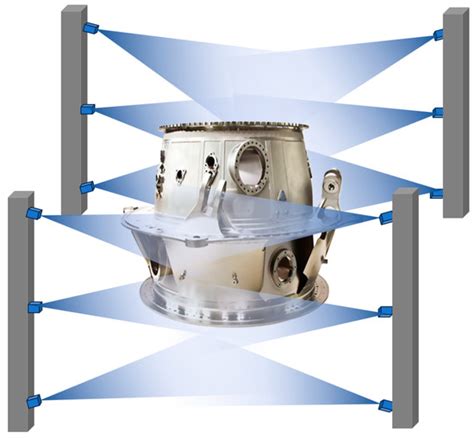 A Fast Evaluation Method For Spatial Point Measurement Accuracy In A Large Scale Measurement System