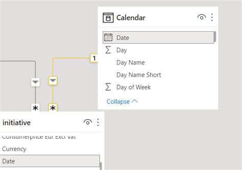solved dax for max month microsoft fabric community