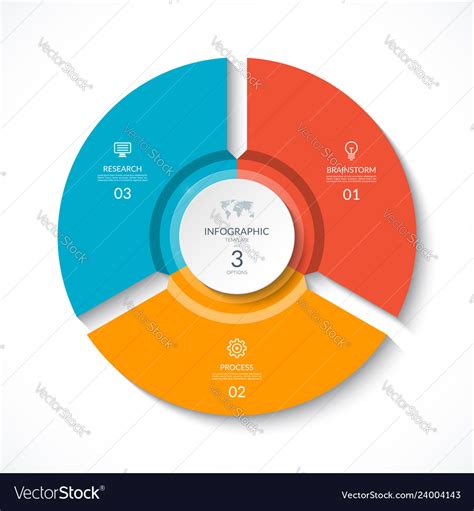 Infographic Circle Cycle Diagram With 3 Stages Vector Image