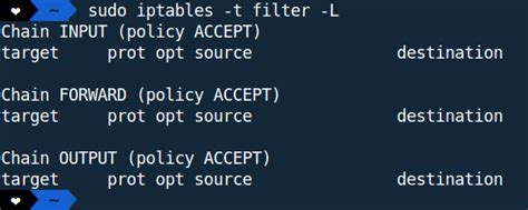Basics Of IPTables TO THE NEW Blog