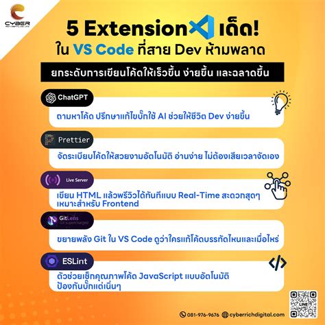 Cyber 💻 สาย Dev ห้ามพลาด รวม 5 Extension เด็ดใน Vs Code ที่ช่วยให้เขียนโค้ดเร็วขึ้น ฉลาดขึ้น