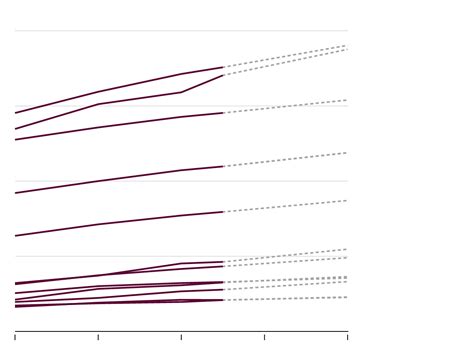 Hispanic Voters Are Important For Republicans But Not Indispensable