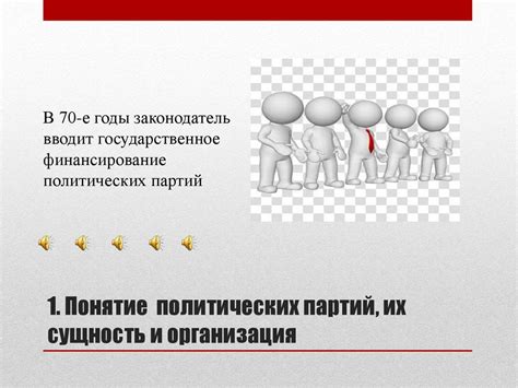 часть 1. Политические партии и партийные системы в зарубежных странах ...