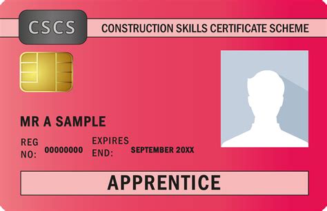 Red Cscs Cards Explained Essential Site Skills