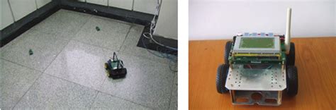 A Experimental Setup To Collect Data From The Static Sensor Nodes