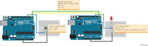 Programmieren lernen mit dem Arduino UNO R4 Minima: ­10 praktische Beispiele - Technik Blog