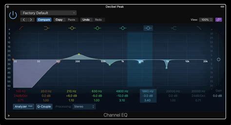 How To Eq A Snare Drum 7 Steps To A Perfect Snare