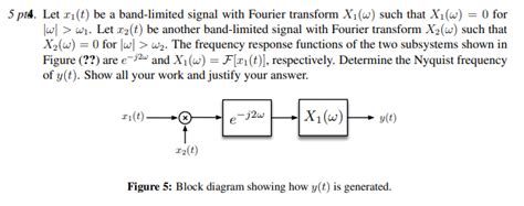 Solved Signal And Systems Can Someone Please Explain This Chegg Com