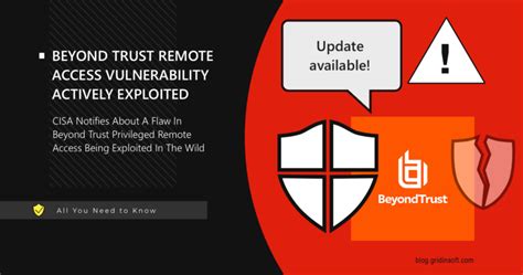 BeyondTrust Remote Access Vulnerability Exploited Update Now
